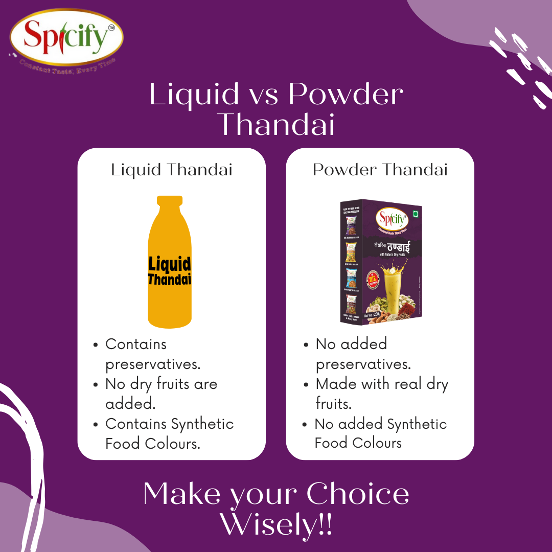 Spicify Kesariya Thandai 500g | Made with Natural Dry Fruits & Real Ke