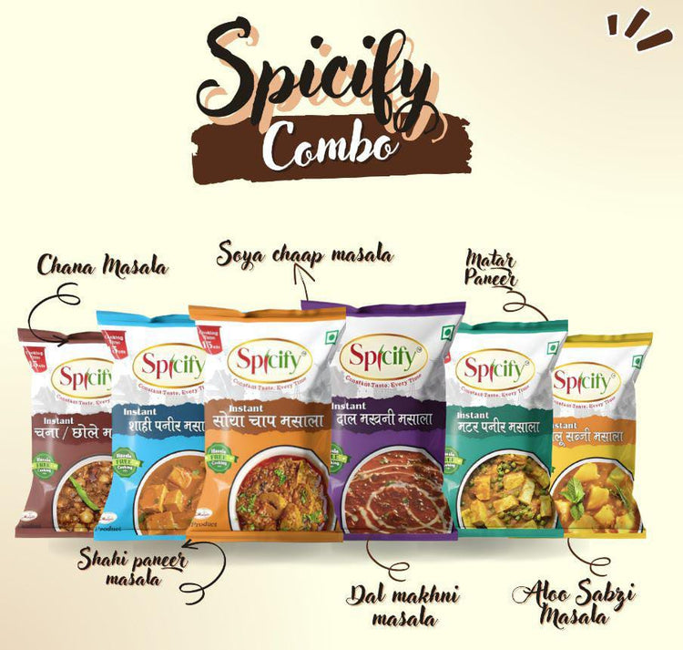 Collections – Spicify